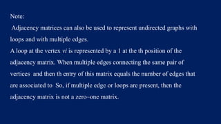 Representation of Graphs in Adjacency and Incidence Matrix.pptx