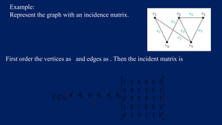 Representation of Graphs in Adjacency and Incidence Matrix.pptx