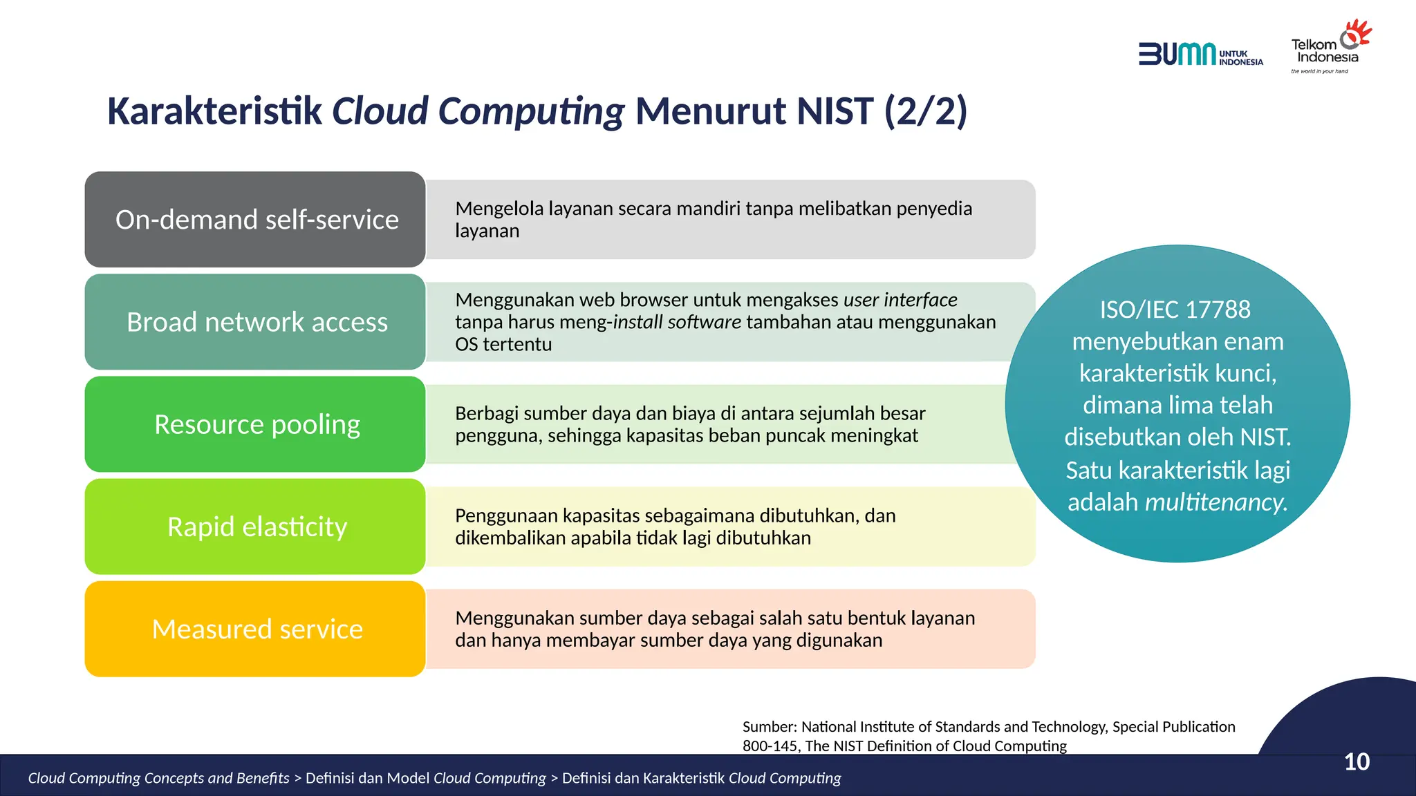 T-27_2 Cloud Computing Concepts and Benefits - Konten Materi.pptx