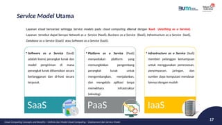 T-27_2 Cloud Computing Concepts and Benefits - Konten Materi.pptx
