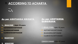 vayobheda, age classification according to ayurveda | PPT