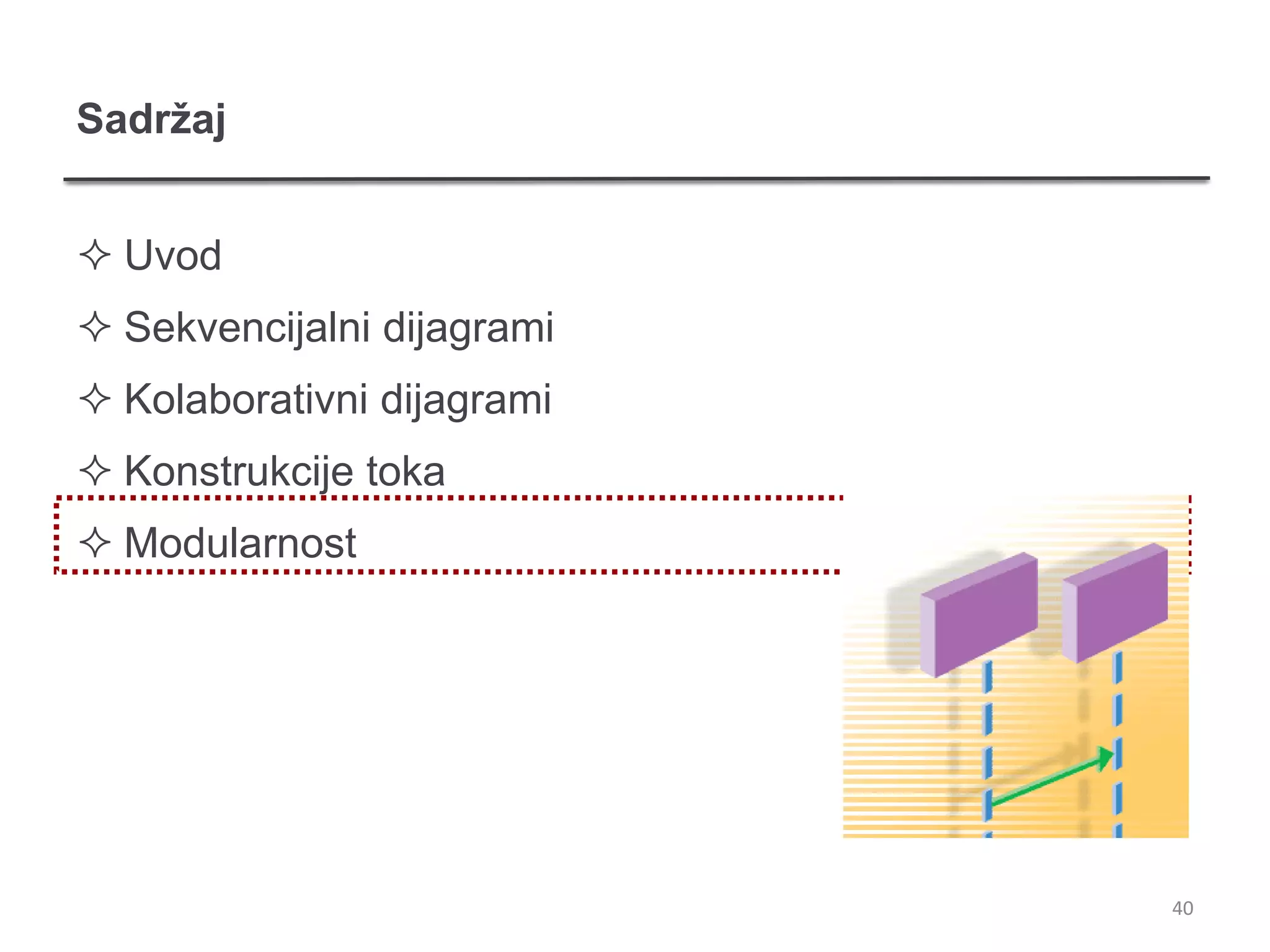 T 3.4 modelovanje ponasanja koriscenjem uml dijagrama interakcija | PDF