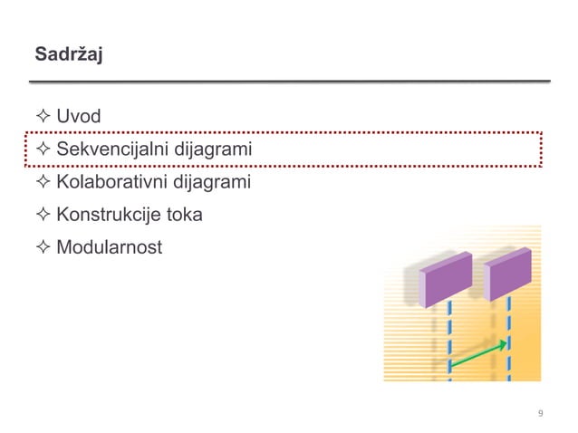 T 3.4 modelovanje ponasanja koriscenjem uml dijagrama interakcija | PPT