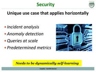Treat Detection using Hadoop | PPT