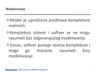 T 3 uvod u modelovanje koriscenjem uml-a | PPT