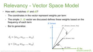Realtime Analytics and Anomalities Detection using Elasticsearch, Hadoop and Storm | PPT