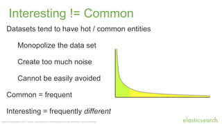Realtime Analytics and Anomalities Detection using Elasticsearch, Hadoop and Storm | PPT