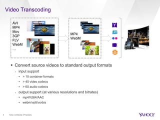 Video Transcoding on Hadoop | PPT
