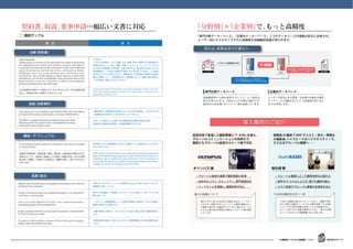 AIによる外国語業務の効率化・働き方改革！高精度AI自動翻訳『T-4OO』のご紹介 | PPT