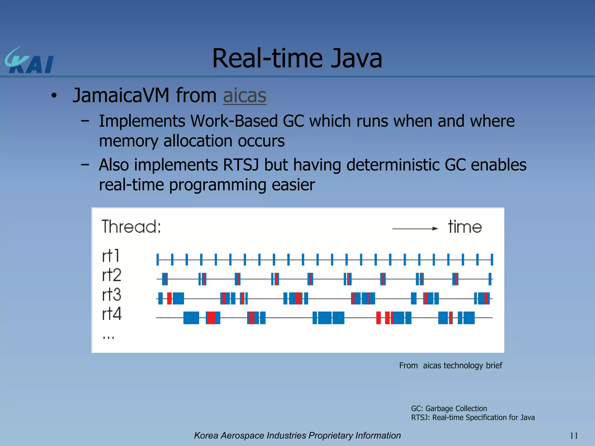 T 50 Avionics Embedded Software Development Using Java Pdf