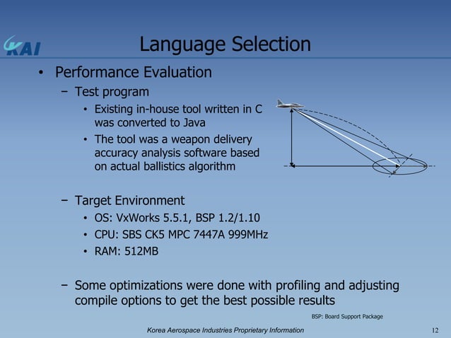 T 50 Avionics Embedded Software Development Using Java Ppt