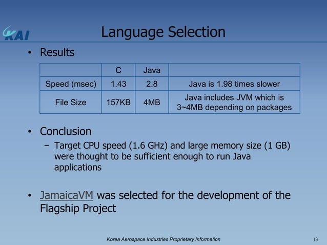 T 50 Avionics Embedded Software Development Using Java Ppt