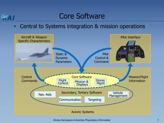 T 50 avionics embedded software development using java | PDF | Programming Languages | Computing