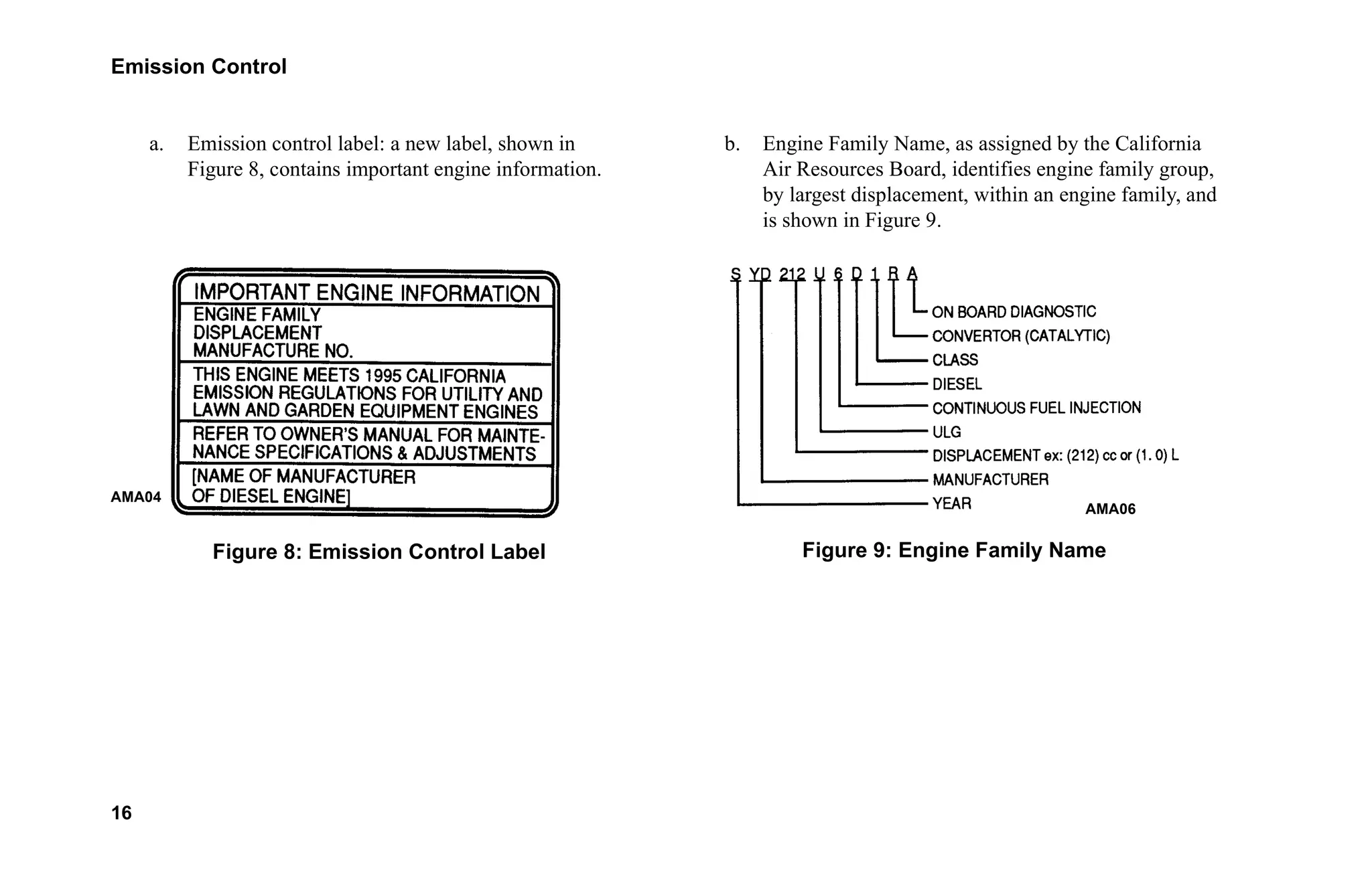 T-680R, T-880R, T-1080R, T-680S, T-880S, T-1080S Series with Premium SR ...