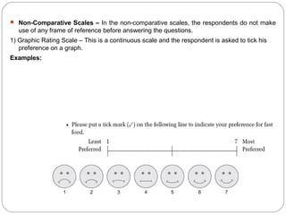 attitude mesurement and scaling | PPT