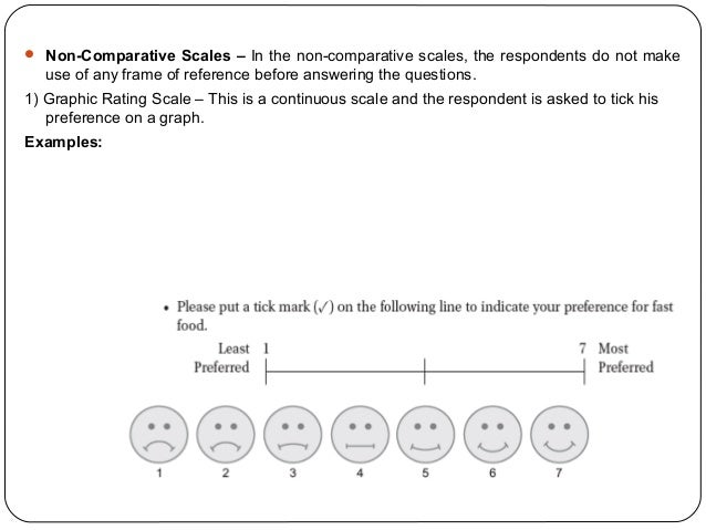 attitude mesurement and scaling