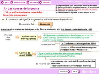 ETAPAS DE LA REVOLUCION RUSA Y SUS EFECTOS | PPT