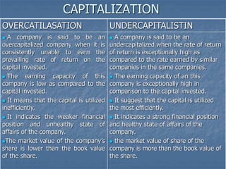 T- 7 Sources of Finance (2).ppt