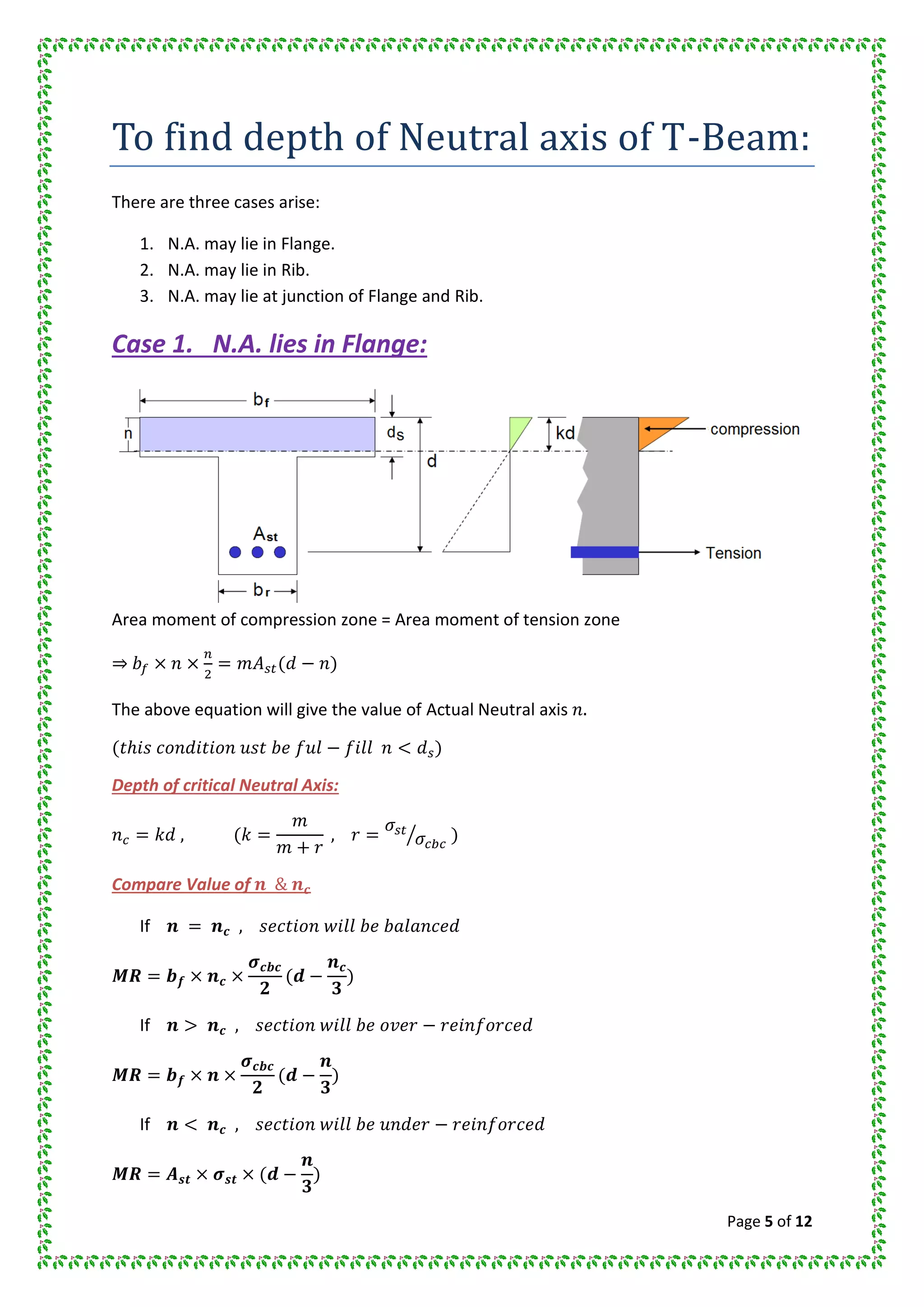 T beam TYPES | PDF