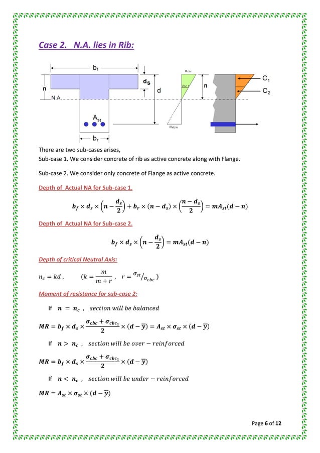 T beam TYPES | PDF