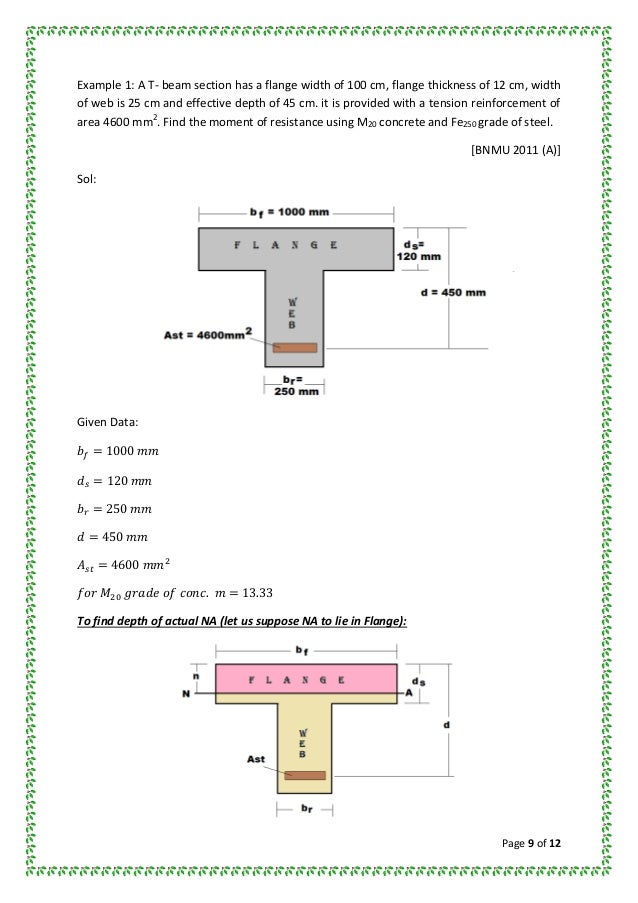 T beam TYPES