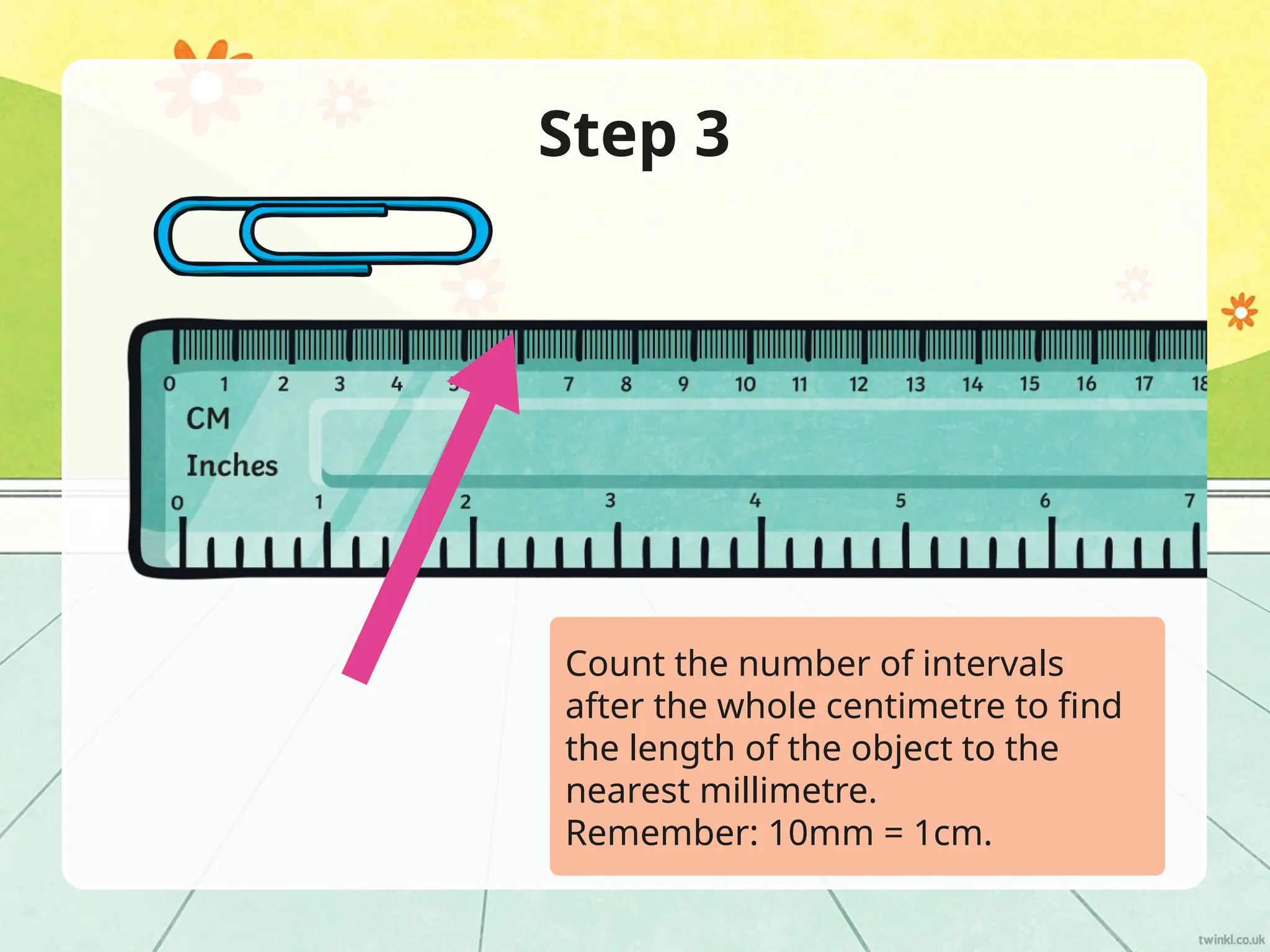 t-c-8108-measuring-length-how-to-use-a-ruler-powerpoint_ver_12.pptx