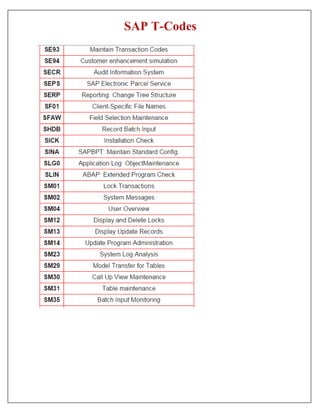 T codes | PDF