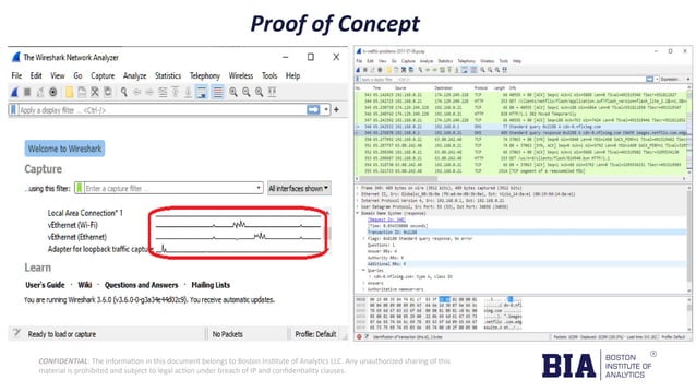 Reconnaissance Tools and Techniques: A Comprehensive Guide to ...