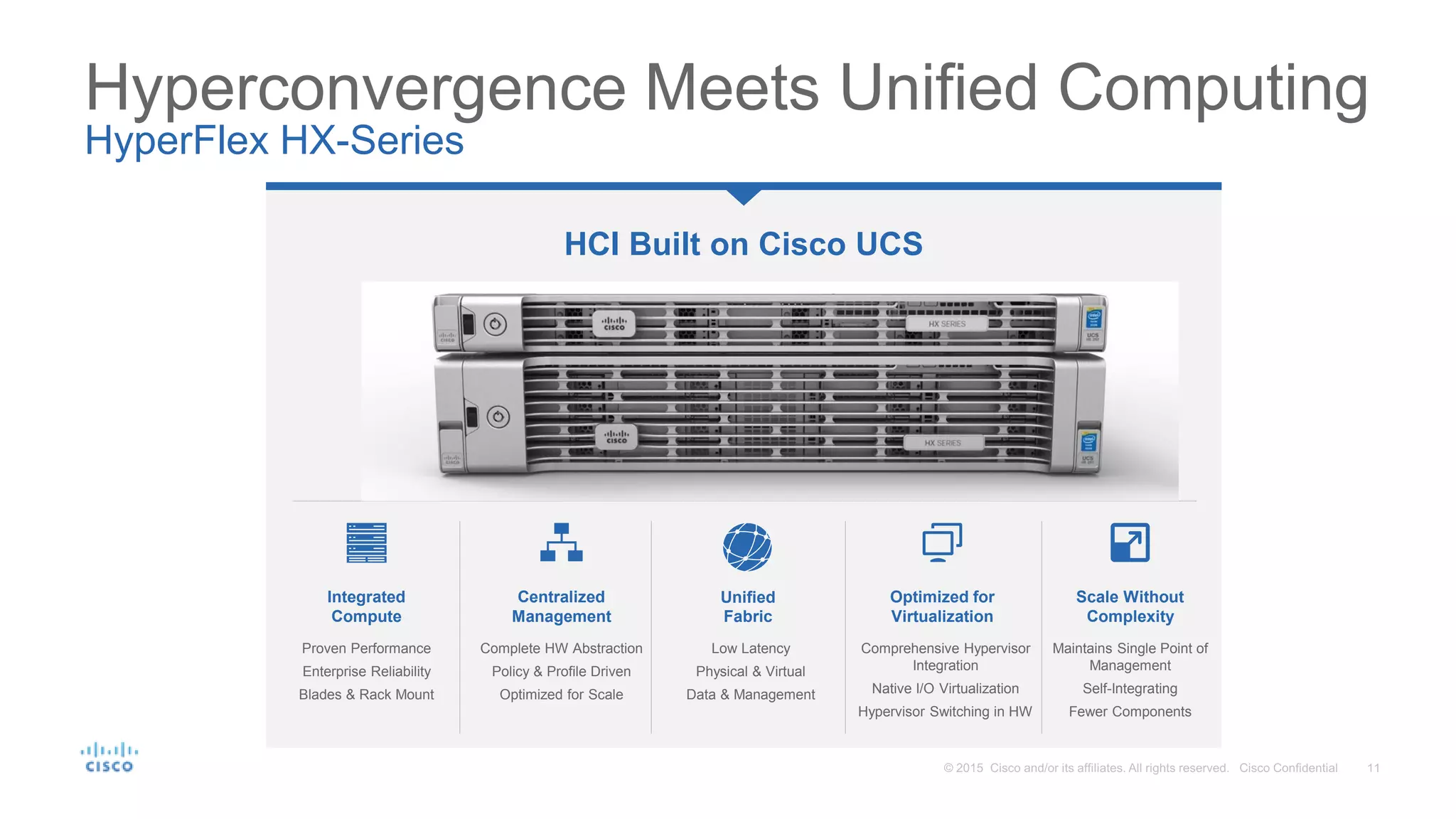 Introducing Cisco HyperFlex Systems: The Next Generation in Complete Hyperconvergence | PDF