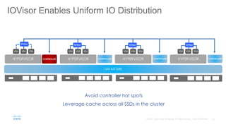 Introducing Cisco HyperFlex Systems: The Next Generation in Complete Hyperconvergence | PDF