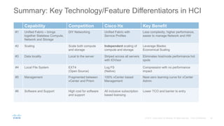 Introducing Cisco HyperFlex Systems: The Next Generation in Complete ...