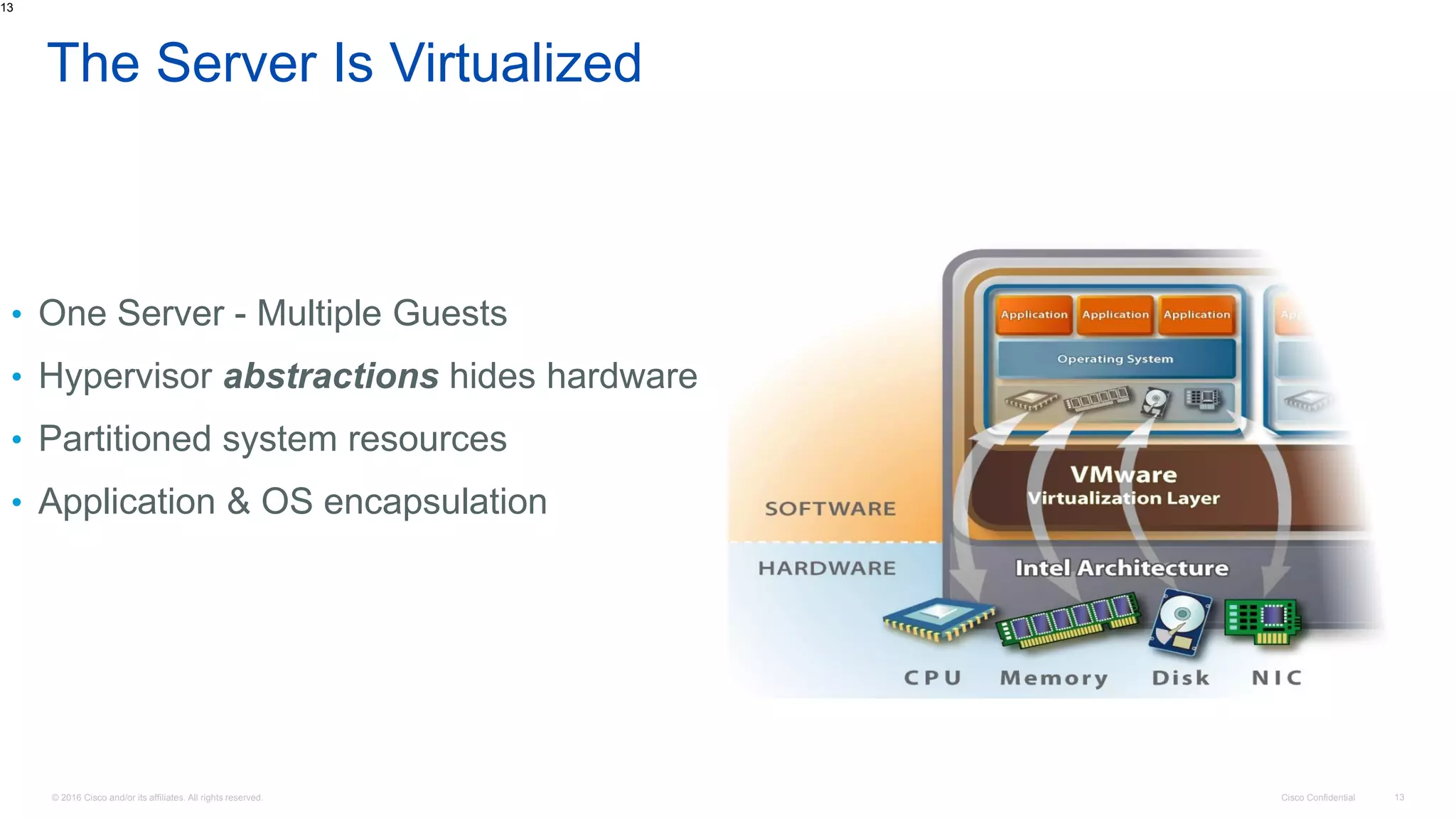 Security and Virtualization in the Data Center | PPT