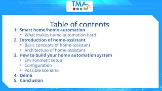 Build Your Smart Home with Home Assistant.pptx