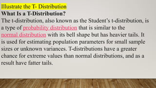 T-Distribution General Mathematics .pptx
