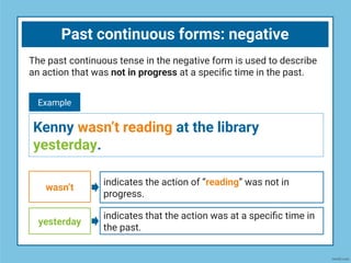 t-e-1681231758-discovering-the-past-continuous-tense-adults-b1-b2_ver_2 ...