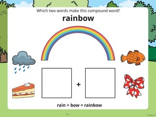 Q1 English Grade 5 All-about-compound-words- | PPTX