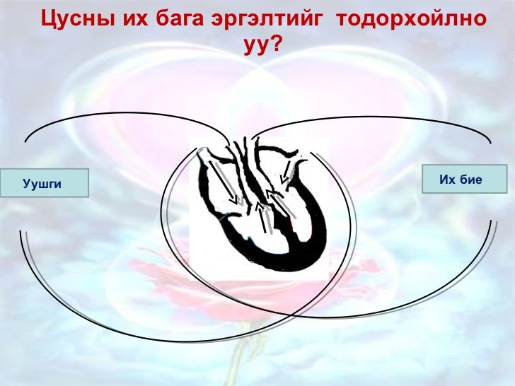 Цусны эргэлт