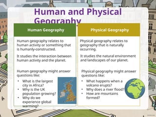 t-g-752-ks2-human-and-physical-geographical-features-ppt_ver_4.pptx