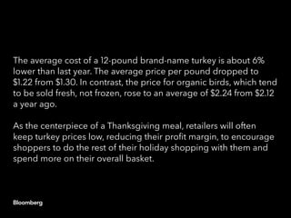Let's talk turkey: Thanksgiving pricing study | PDF
