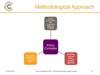 Policy Compass t-Gov 2014 Presentation | PDF