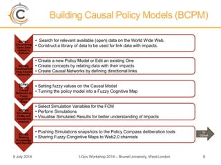 Policy Compass t-Gov 2014 Presentation | PDF