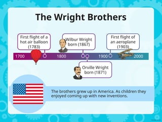 T-H-064-The-Wright-Brothers-Information-PowerPoint_ver_3.ppt
