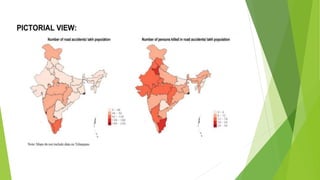 Drowsiness detection and updating system | PPTX