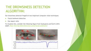 Drowsiness detection and updating system | PPTX