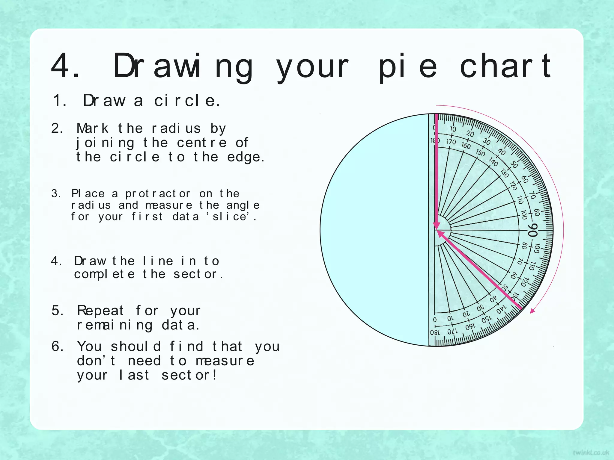 Drawing-a-pie-chart-information-presentation1 | PPT