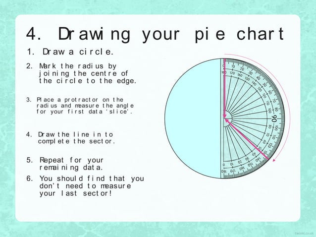 Drawing-a-pie-chart-information-presentation1 | PPT