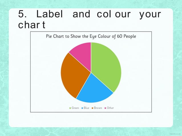 Drawing-a-pie-chart-information-presentation1 | PPT