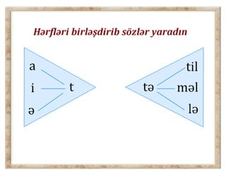 T hərfi | PDF