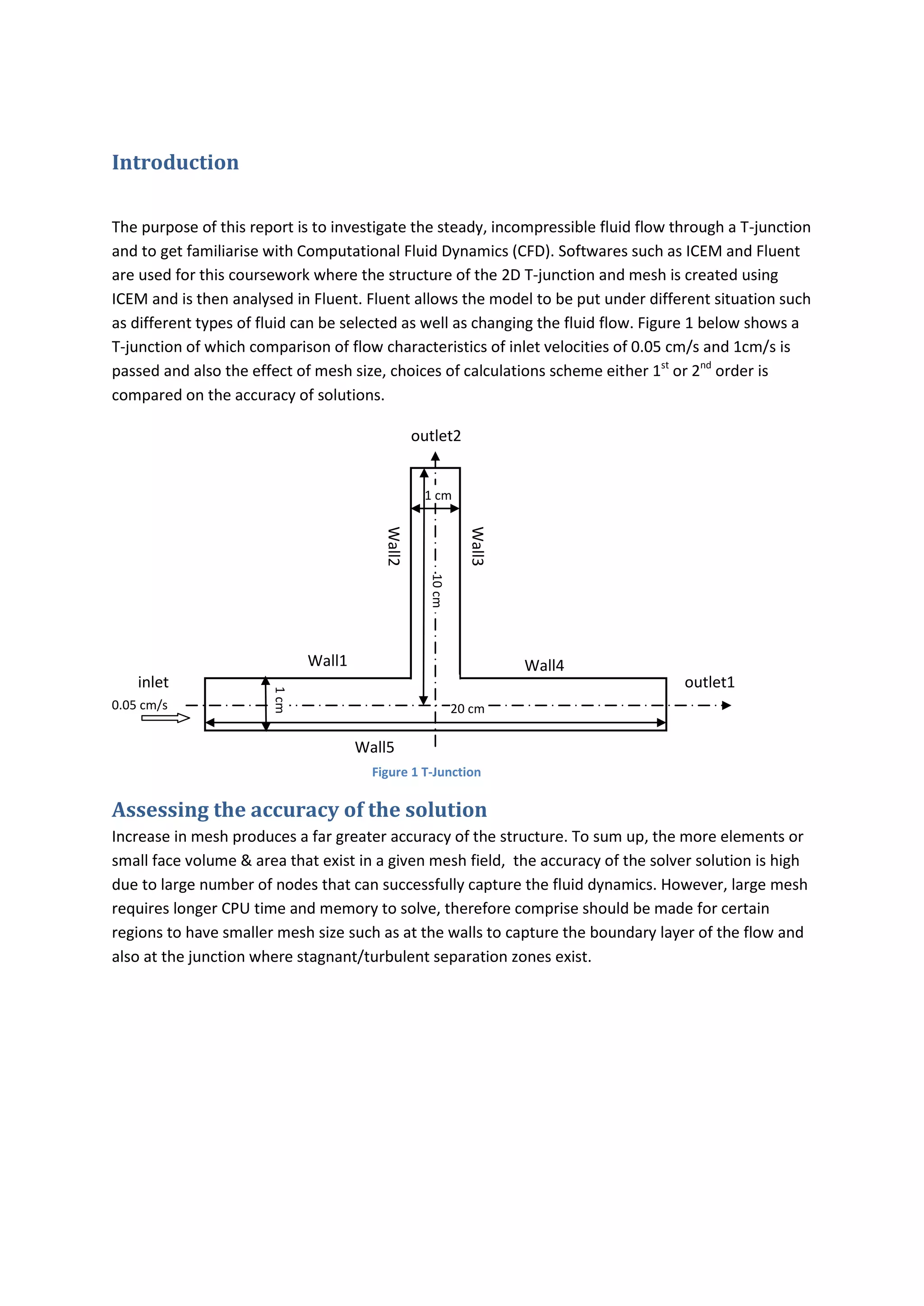 T junction report | DOCX
