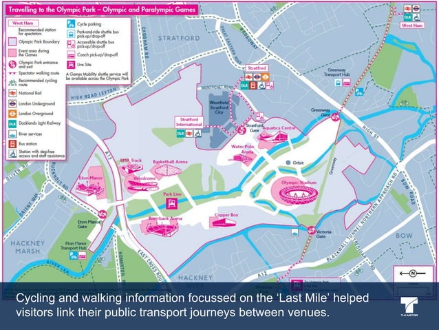 City wayfinding for sporting events | PPT